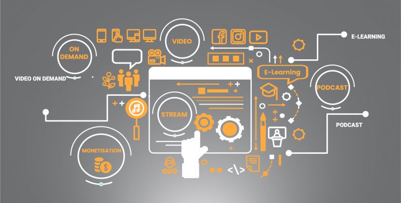 Digital Delivery Platform - IPSB Technology